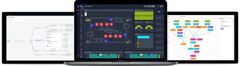 How To Build An Industrial Equipment Monitoring Iot Service