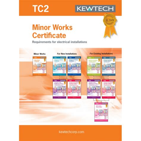 Kewtech Tc2 Certificate Pad A4x40 Sheets