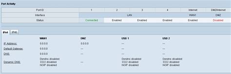 RV Can T Set Static IP Adress On WAN Not Using WAN Cisco
