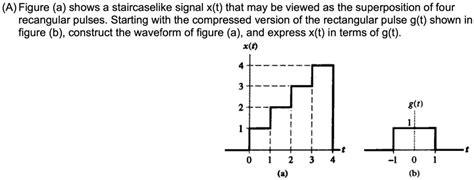 Solved Figure A Shows A Staircase Like Signal Xt That May Be Viewed As The Superposition Of
