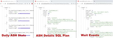 Ords 202 And The Database Management Rest Apis Updated