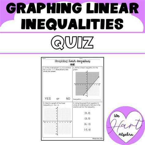 Graphing Linear Inequalities Quiz Graphing Linear Inequalities