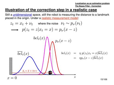 Ppt Mobile Robot Localization Powerpoint Presentation Free Download Id6642043