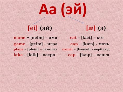 Презентация Тренировка звуков Английского языка во 2классе 📚 Учебники Презентации и