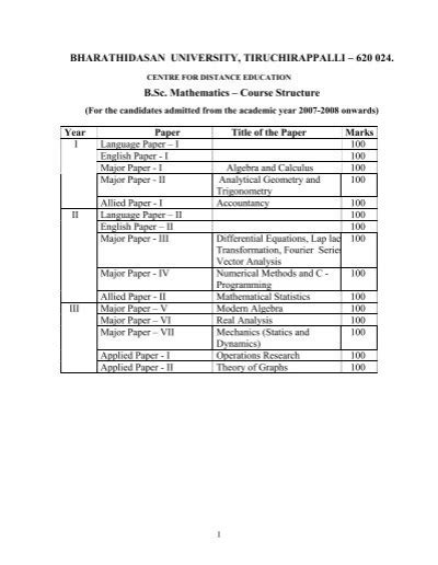 620 024 Bsc Mathematics Course Structure Bharathidasan