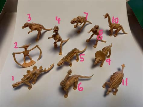 How Would You Classify Each Of These Dinosaurs Rdinosaurs