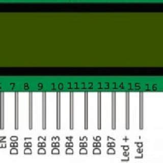 Functional Block Diagram Of Proposed System Download Scientific Diagram