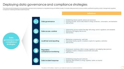 Deploying Data Governance And Compliance Strategies Enabling Growth Centric Dt Ss Ppt Template