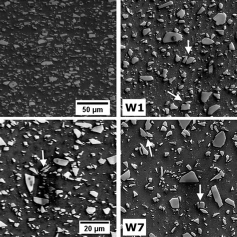 Summary Of Welding Matrix Download Table