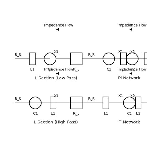 Resonant Inductive Coupling Tutorials On Electronics Next Electronics