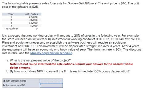 Solved Please Answer This Question Using Excel And Show The Chegg