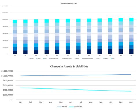 Net Worth Tracker Template Excel Track My Net Worth Net Worth Worksheet Net Worth Tracking