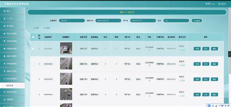 【开题报告】springboot车辆违章信息管理系统72bl2计算机毕业设计springboot 车辆管理系统开题报告 Csdn博客
