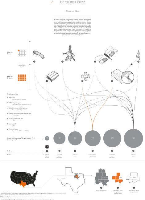 12 Analytical Diagram Ideas Diagram Architecture Architecture Presentation Architecture Drawing
