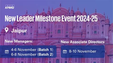 Mohammad Kashif Khan On Linkedin Three Day Leadership Milestone Event