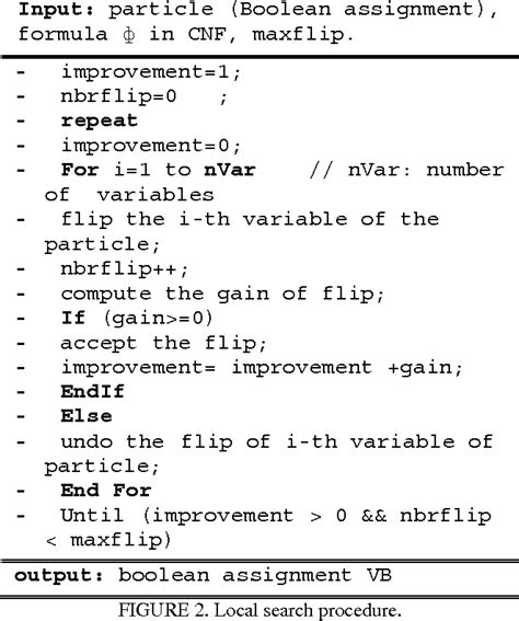 figure 2 from a particle swarm algorithm for solving the maximum satisfiability problem