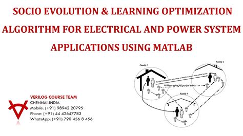 Socio Evolution And Learning Optimization For Electrical And Power System Applications Using