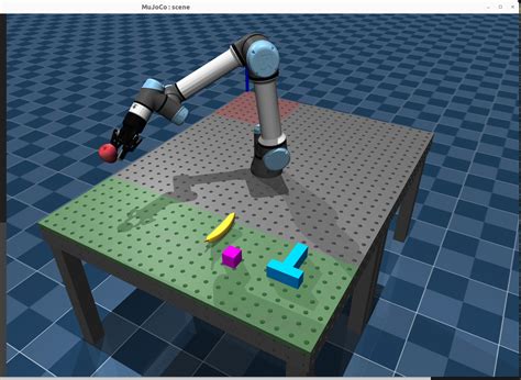 【深度学习】yoloworld Sam Graspnet机械臂抓取仿真 Csdn博客 【深度学习】yoloworld Sam Graspnet机械臂抓取仿真 Csdn博客