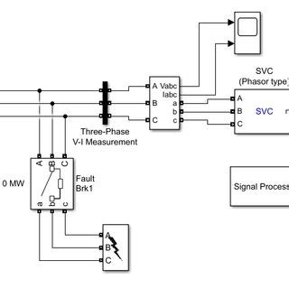 Block Diagram Used In Simulink Download Scientific Diagram