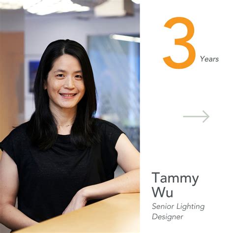 The Lighting Practice On Linkedin Happy August Work Anniversary To