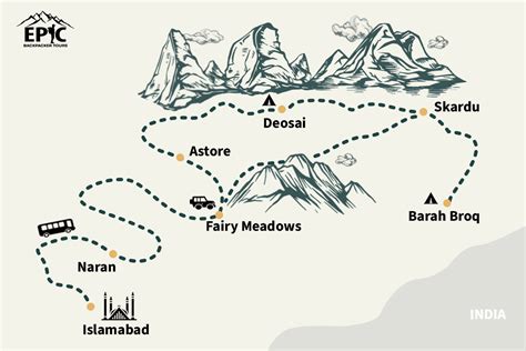 15 Day Discover Incredible Baltistan Epic Expeditions