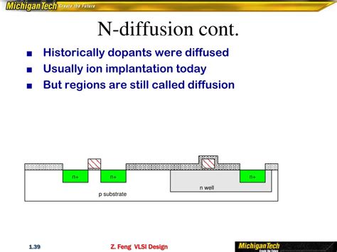 Ppt Vlsi Design Powerpoint Presentation Free Download Id4132754