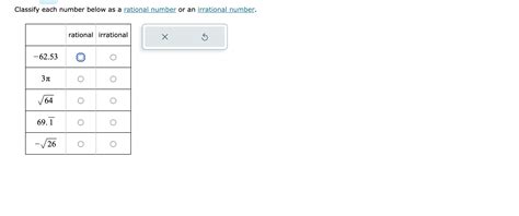 Solved Classify Each Number Below As A Rational Number Or An