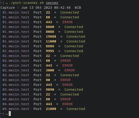 Muhamad Ridwan On Linkedin Multi Threaded Port Scanner With Bash