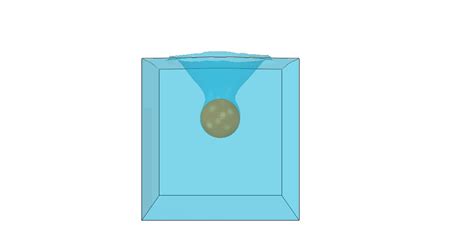 Abaqus Simulia Weekday Simulation Dassaultsystemes Cae Deepak Pacha