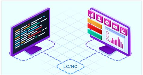 build without code the rise of no code and low code development