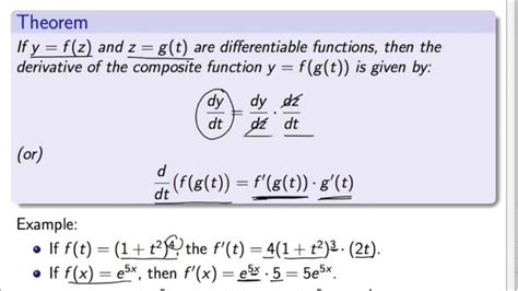 Unlock Composite Functions Calculus Simplify Complexity