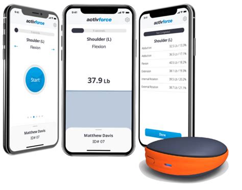 The Activforce Digital Dynamometer Perform Better Uk