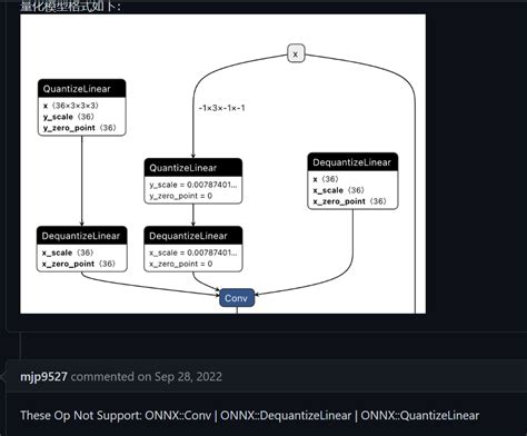 当前mnn应该不支持量化后的onnx模型的转换，或者输入量化校正json方式 · Issue 370 · Openpplppq · Github