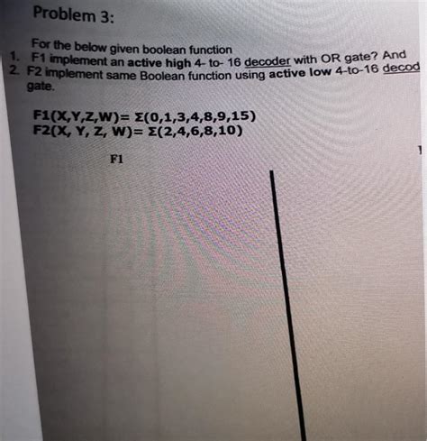 Solved Problem For The Below Given Boolean Function F Chegg Com