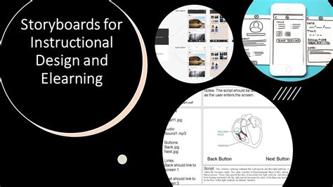 Storyboards For Instructional Design And Elearning Youtube