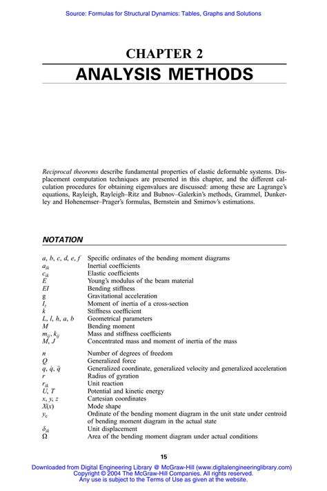 Solution Formulas For Structural Dynamics Analysis Methods Studypool