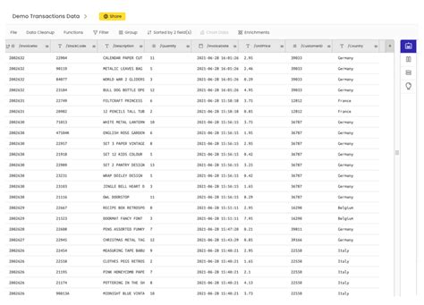 Tsv Viewer Popular Tools Gigasheet