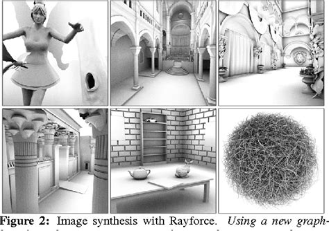Figure 1 From Gpu Ray Tracing With Rayforce Semantic Scholar