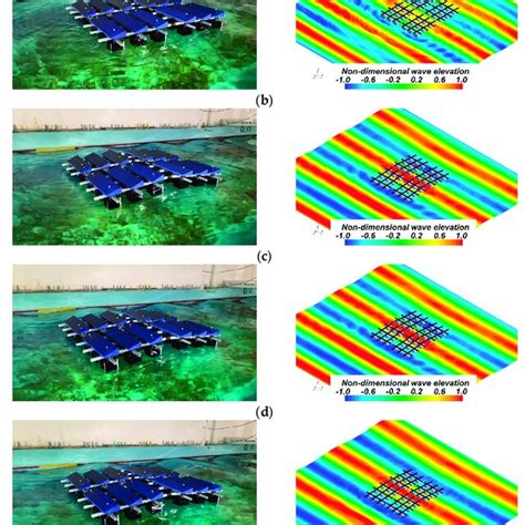 Wave Pattern Of Experiment Left And Computation Right According To Download Scientific