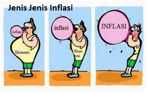 Jenis Jenis Inflasi Dan Teori Teori Infasi Secara Lengkap Pelajaran