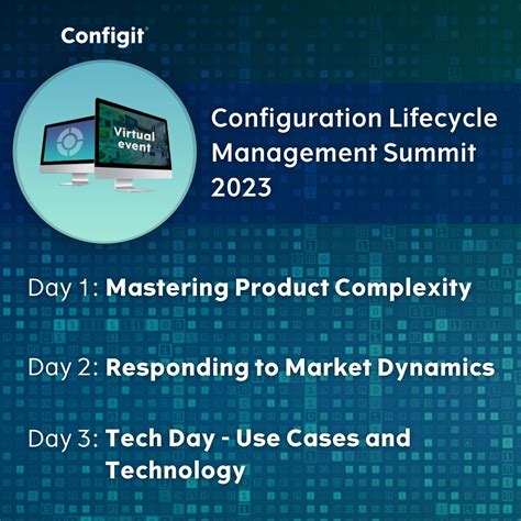Configit On Linkedin Clm Summit 2023
