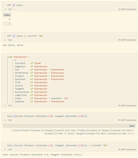F Values Displaying Strangely In Notebooks Issue Dotnet Interactive Github