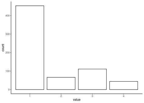 15 Community Typing Orchestrating Microbiome Analysis