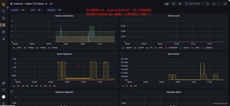 linux监控之prometheus学习 prometheus重新加载配置文件 csdn博客