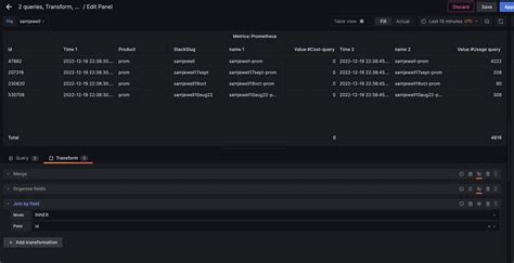merge transformation is flakey and sometimes fails prometheus datasource · issue 59124 · grafana