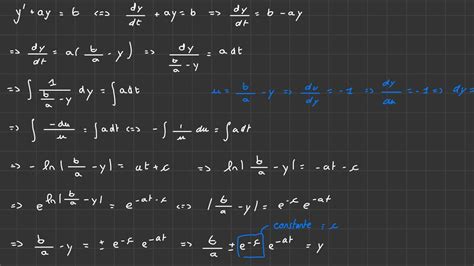 Solution Générale De Léquation Différentielle Du Type Y Ay B