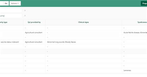 APEX Stuff In One Place Oracle APEX Interactive Reports And Google