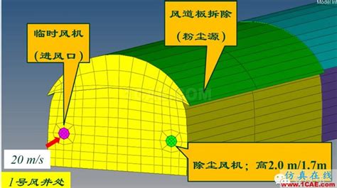 cfd学习系列（一）——fluent dpm实例 fluent培训、fluent流体培训、fluent软件培训、fluent技术教程