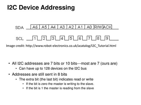 Robotics System Lecture Gyro Reading Using Arduino Ppt Download