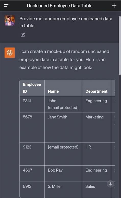 Ahsan Saeed On Linkedin Openai Chatgpt Dataanalysis Datacleaning